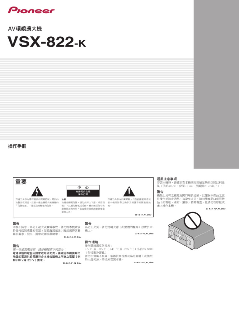 VSX 822k | PDF