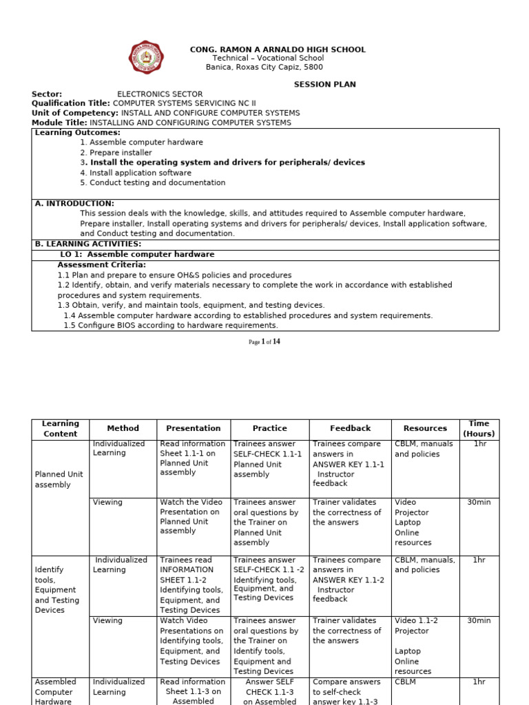 5-Sessionplan- Estrella (Edited Base on Cblm) | PDF | Operating System | Bios