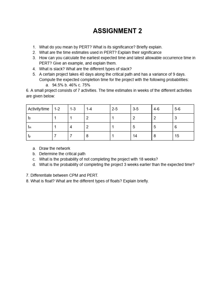 Assignment 2 Project Management Financing | PDF