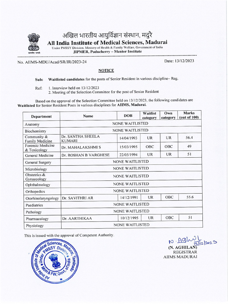 Waitlisted Candidates - Senior Resident | PDF