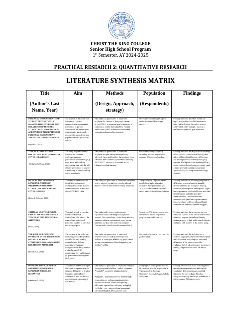 Literature Review Matrix | PDF | Dependent And Independent Variables ...