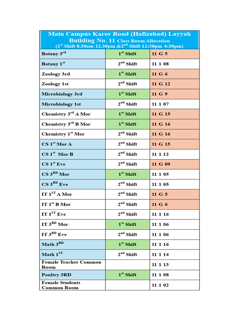 Class Room & Time Arrangements UL 05 Oct 2024 | PDF