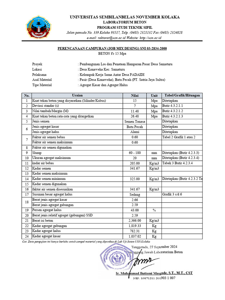 Job Mix Design Beton FC 15 Mpa Samaturu | PDF