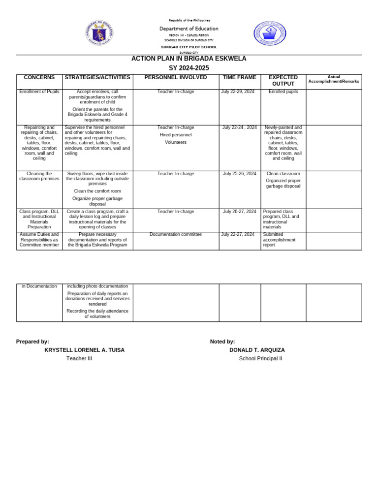 Brigada Eskwela Action Plan 2024-2025 | PDF | Classroom | Teachers