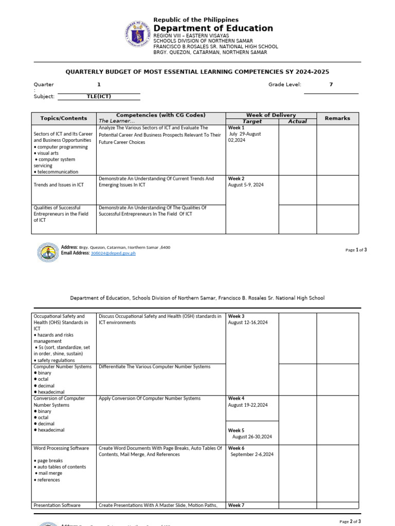 BOL_ICT | PDF | Educational Technology | Occupational Safety And Health
