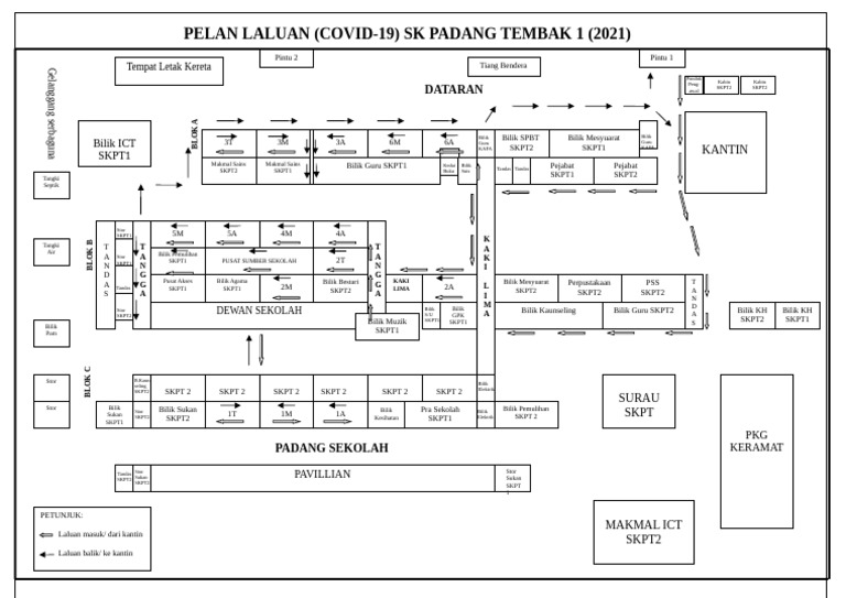 Pelan Laluan Covid 19 Sepat 1 | PDF