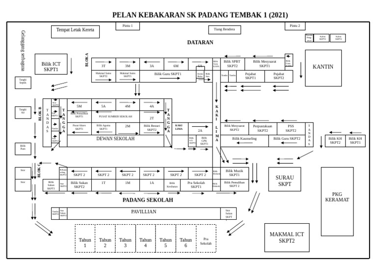 PELAN KEBAKARAN SEPAT 1 | PDF