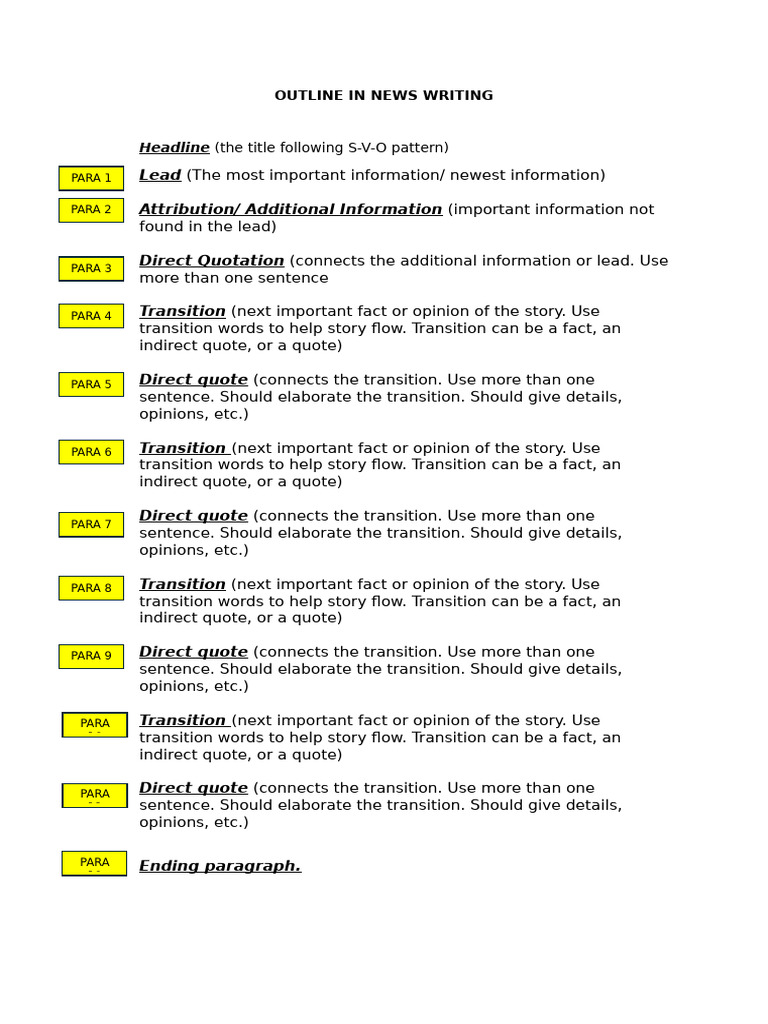 Outline in Campus Journalism | PDF | Mindanao | Taxes