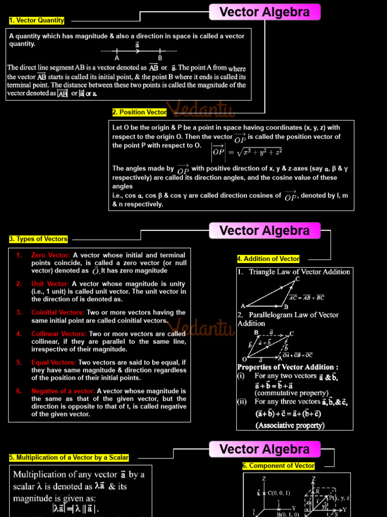 Understanding Coinitial Vectors | PDF | Euclidean Vector | Physics