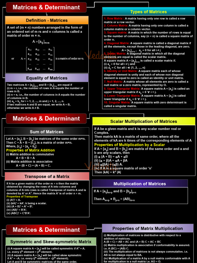 Matrices & Determinant | PDF | Matrix (Mathematics) | Abstract Algebra