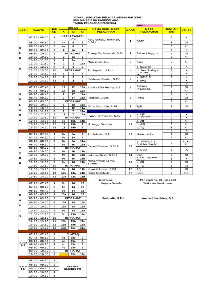 Jadwal KBM EDISI 1 (2024-2025) | PDF