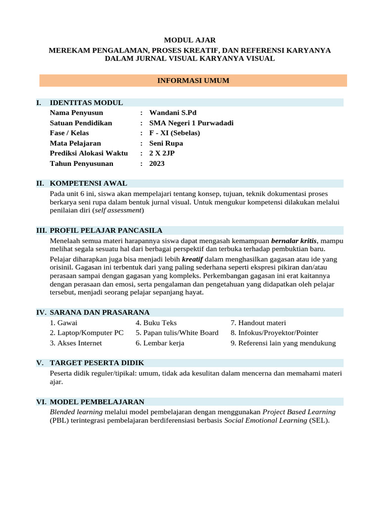 Seni Rupa Unit 6 - Merekam Pengalaman, Proses Kreatif, Dan Referensi ...