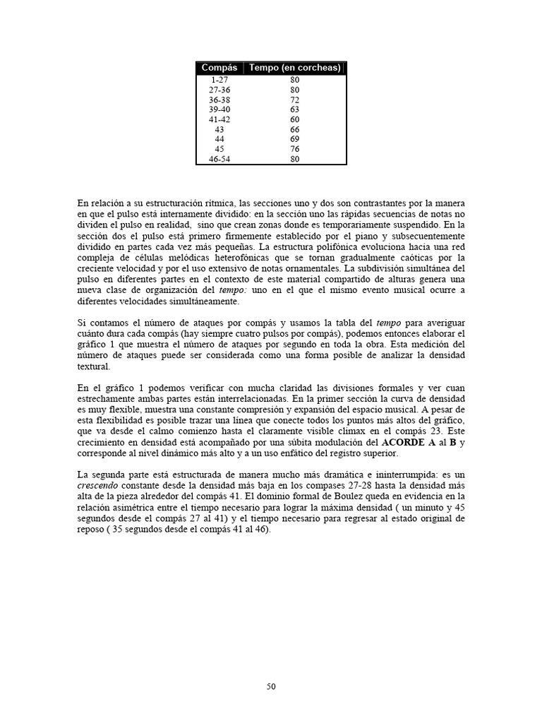 BOULEZ_Continuidad.y.autodesarrollo.en.la.musica.de.Boulez (arrastrado) | PDF | Tempo | Notación ...