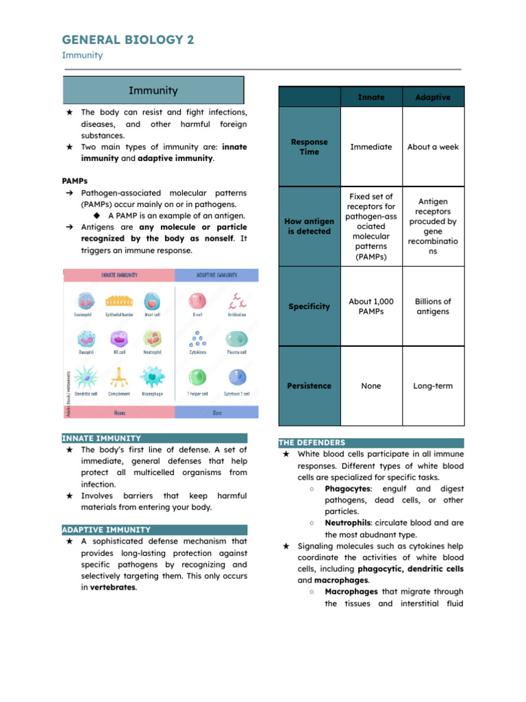 GEN.bio. 2 Immunity | PDF | Immune System | Antigen