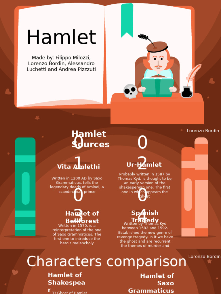 Hamlet Project Work | PDF | Hamlet