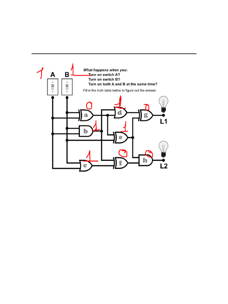 Two's Complement Addition and Overflow | PDF