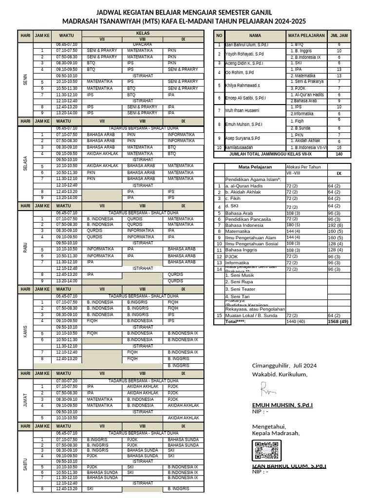 JADWAL KBM Kurmer 2024-2025 Ganjil1 | PDF
