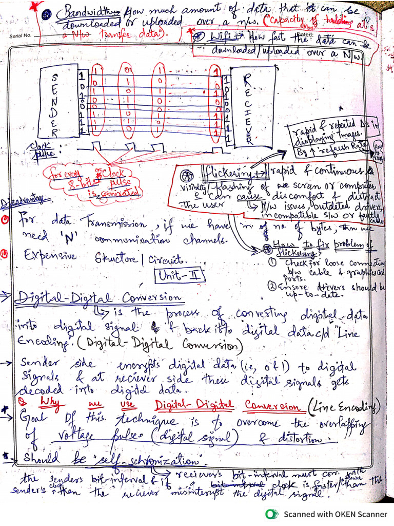 Data Communication (Unit 2) | PDF