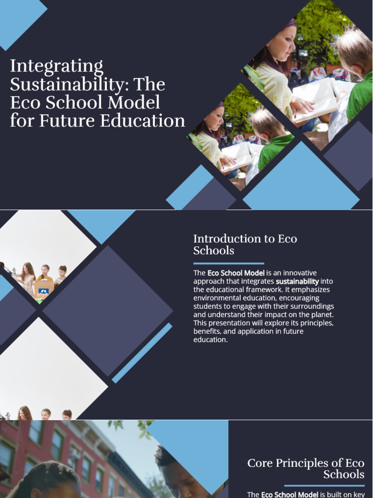Integrating Sustainability: The Eco School Model For Future Education ...