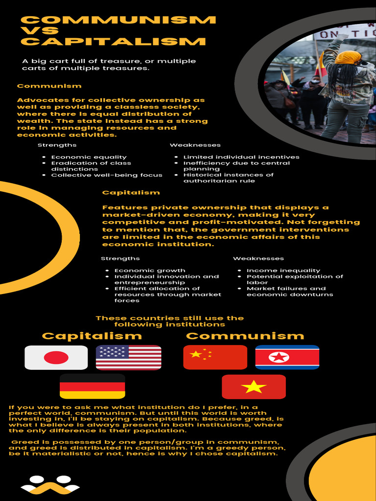 Comparison of Communism and Capitalism | PDF | Finance & Money Management