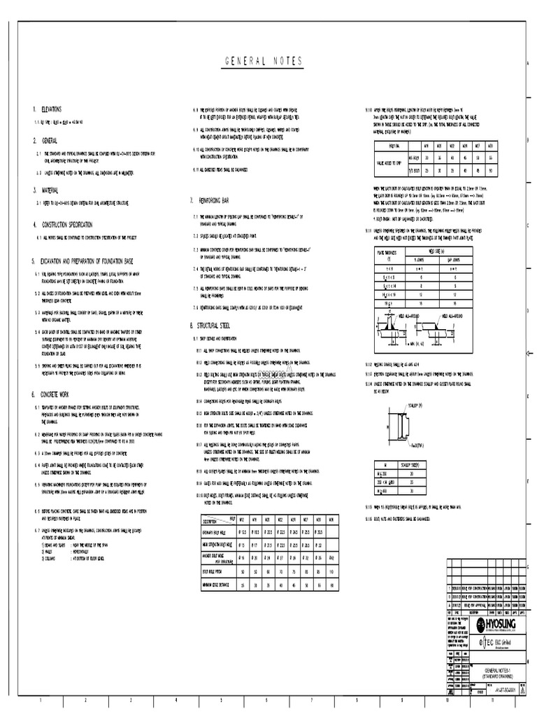 STD DWG - STR | PDF | Structural Engineering | Civil Engineering