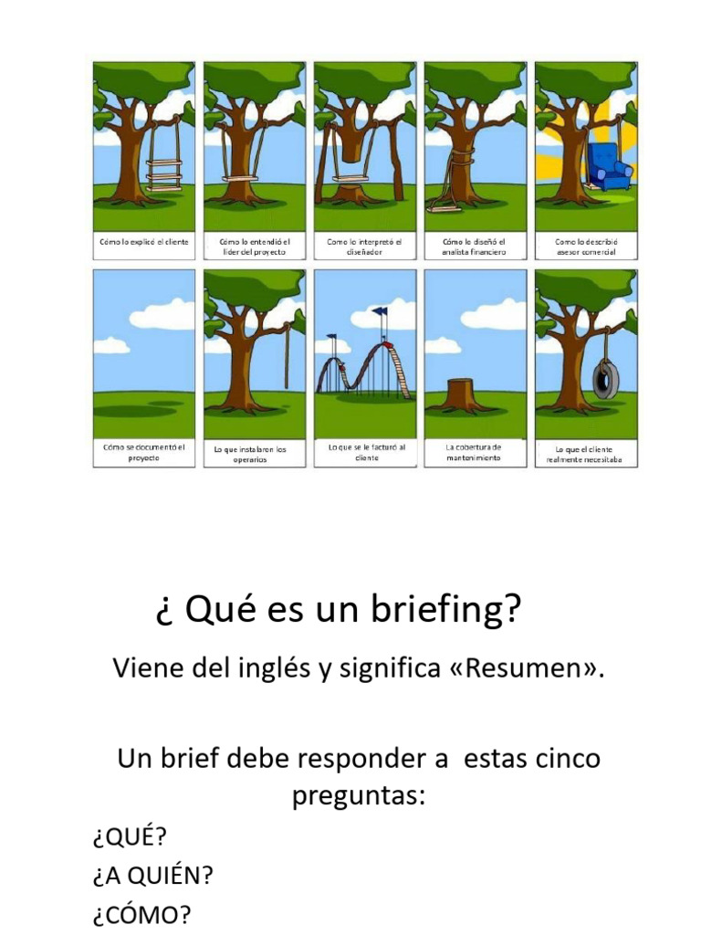 Guía Esencial para Crear un Briefing | PDF | Crecimiento personal y ...