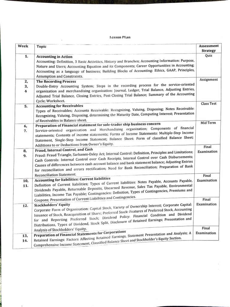 Lesson Plan Principles of Accounting | PDF | Financial Economics ...