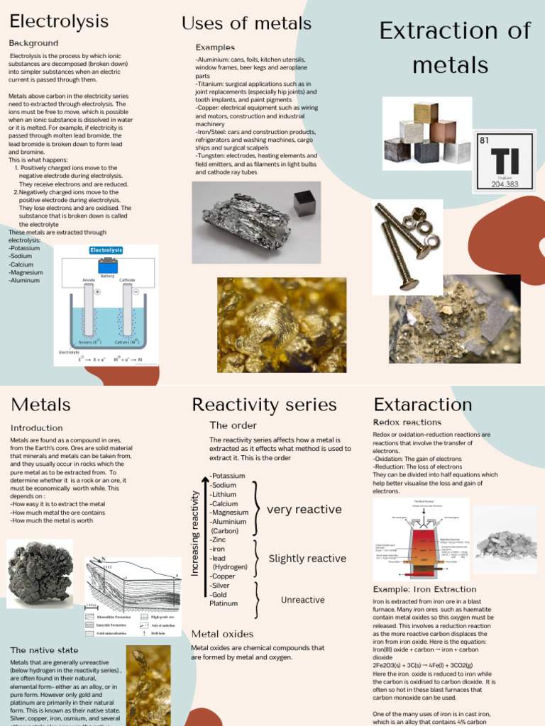 Brochure on metals | PDF | Iron | Redox