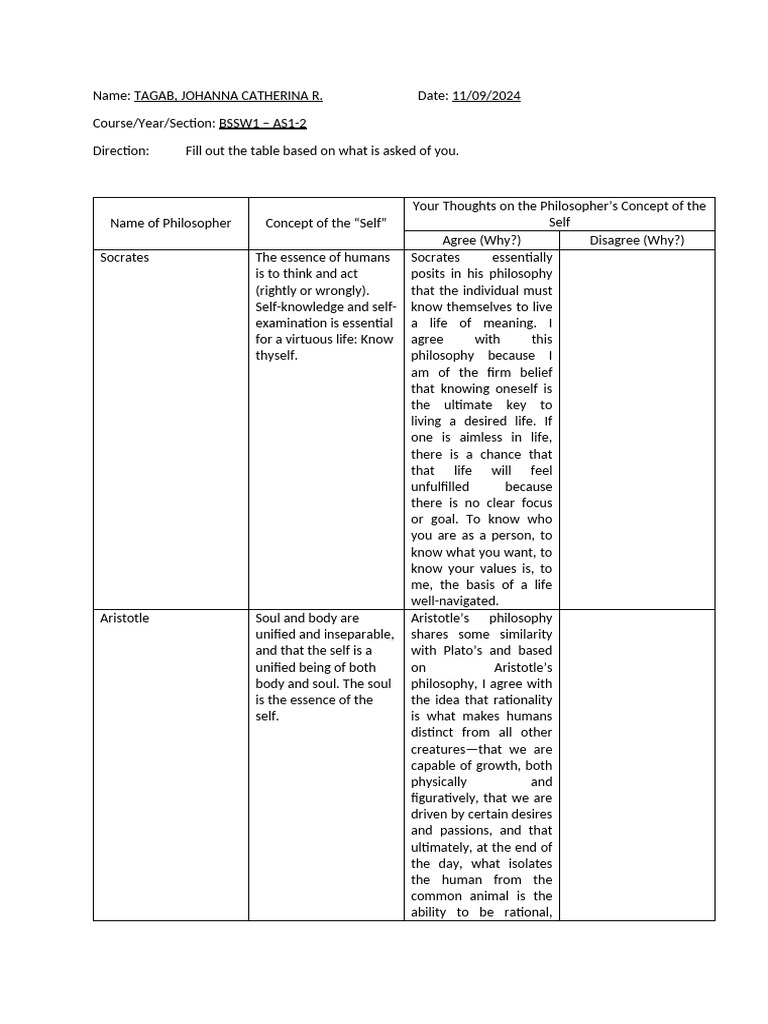 Worksheet 2 Philosophical Perspective 1 | PDF | Philosophy Of Self | Soul