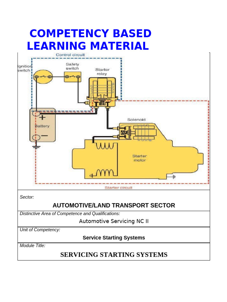 4 Service Starting System | PDF | Electric Motor | Relay