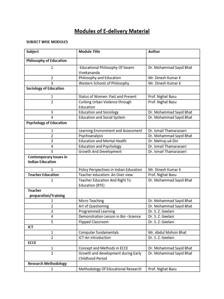 E-Learning Module - Index | PDF | Teachers | Educational Technology