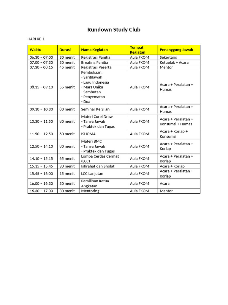 Rundown Study Club Panitia Fix | PDF
