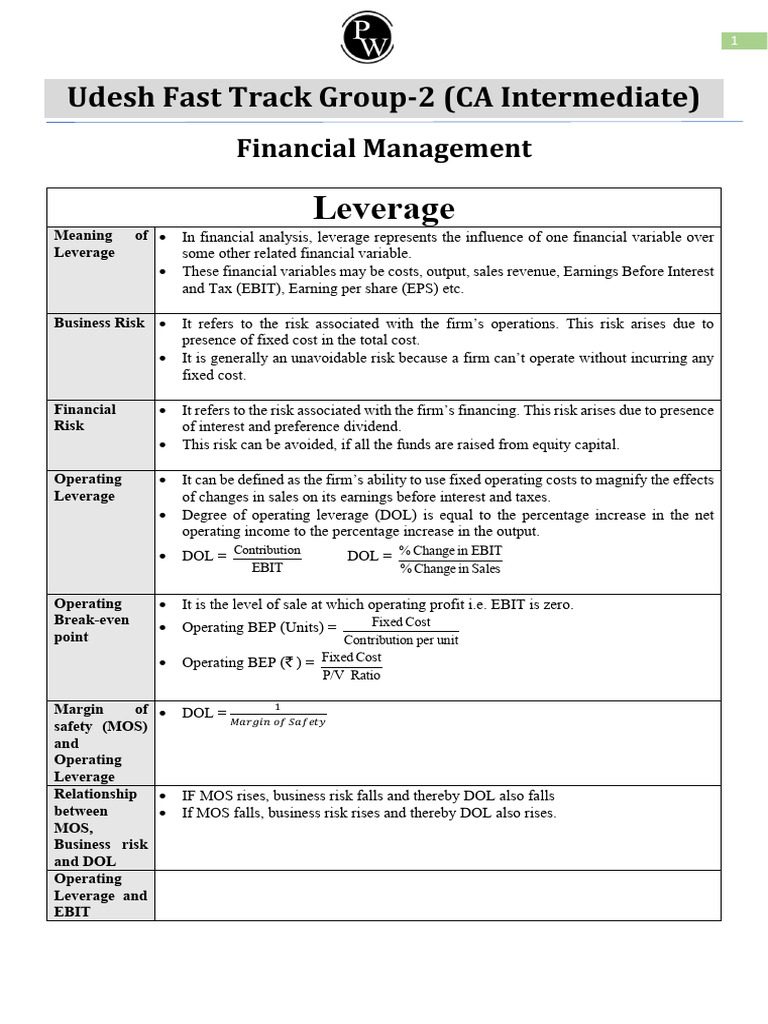 Leverage | PDF | Leverage (Finance) | Equity (Finance)