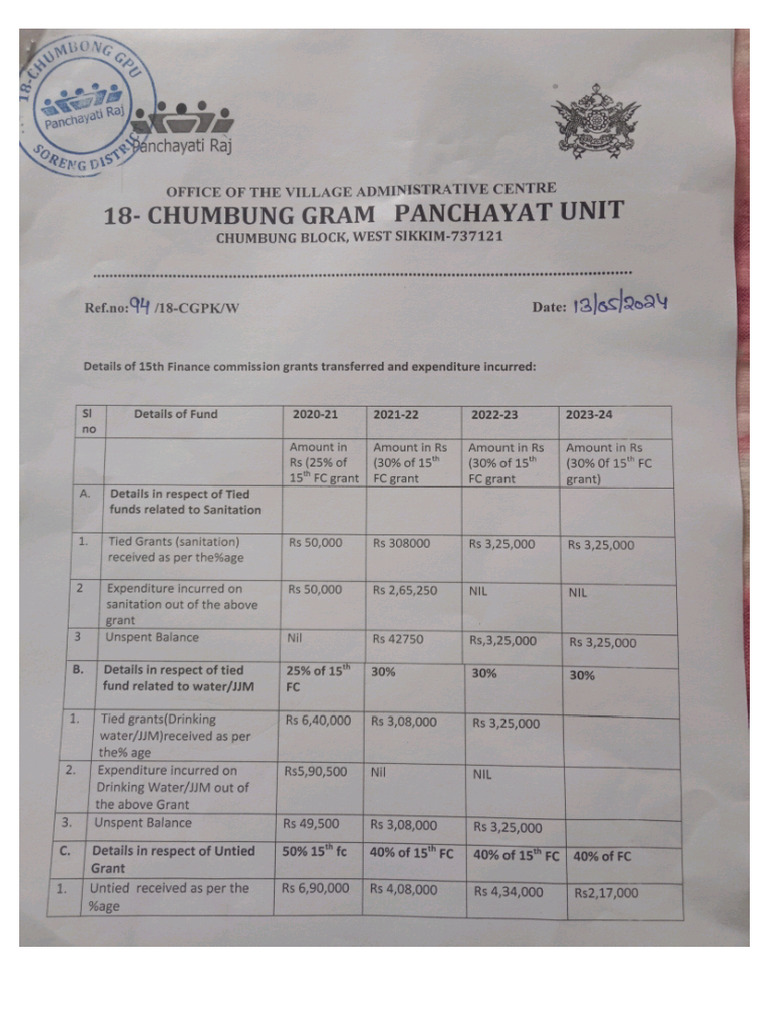 Details of 15th FC of 18 Chumbung Gpu | PDF