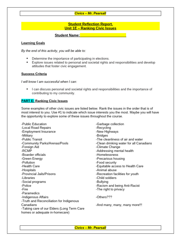 Civics Act1e Ranking Civic Issues | PDF
