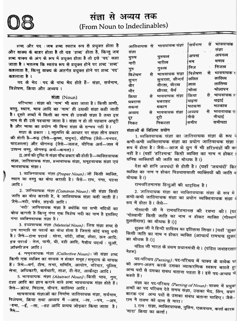 sangya - avyay | PDF