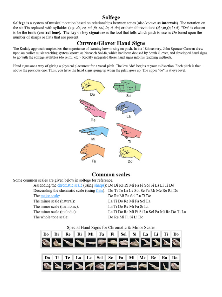 Solfege System | PDF