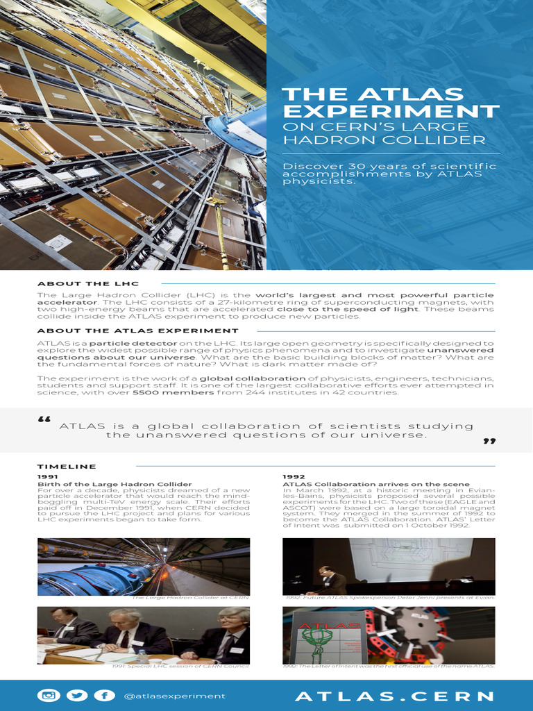 Atlas | PDF | Atlas Experiment | Large Hadron Collider