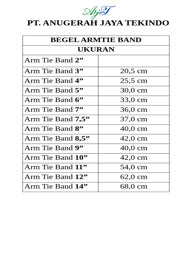 Ukuran Produksi Barang (Begel-Begel) | PDF | Home & Garden