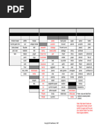 FEL - Sample Computation and Menu | PDF | Dieting | Diet Food