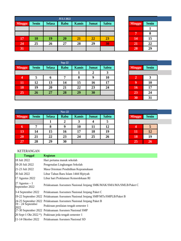 Prota Prosem DDK Priority | PDF
