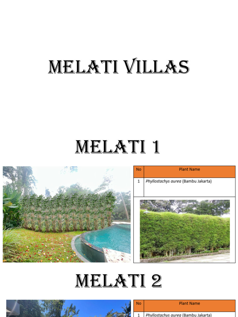 Melati Villas | PDF
