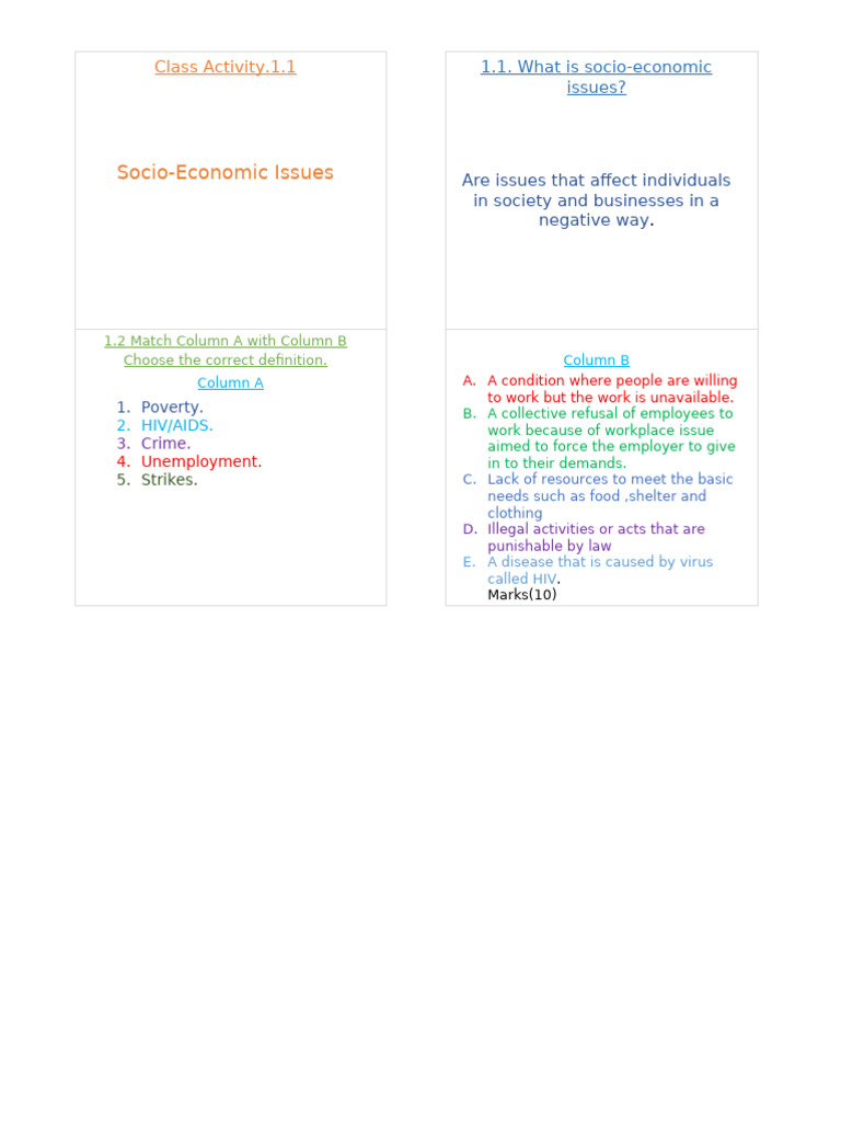 Flashcard Activity. | PDF