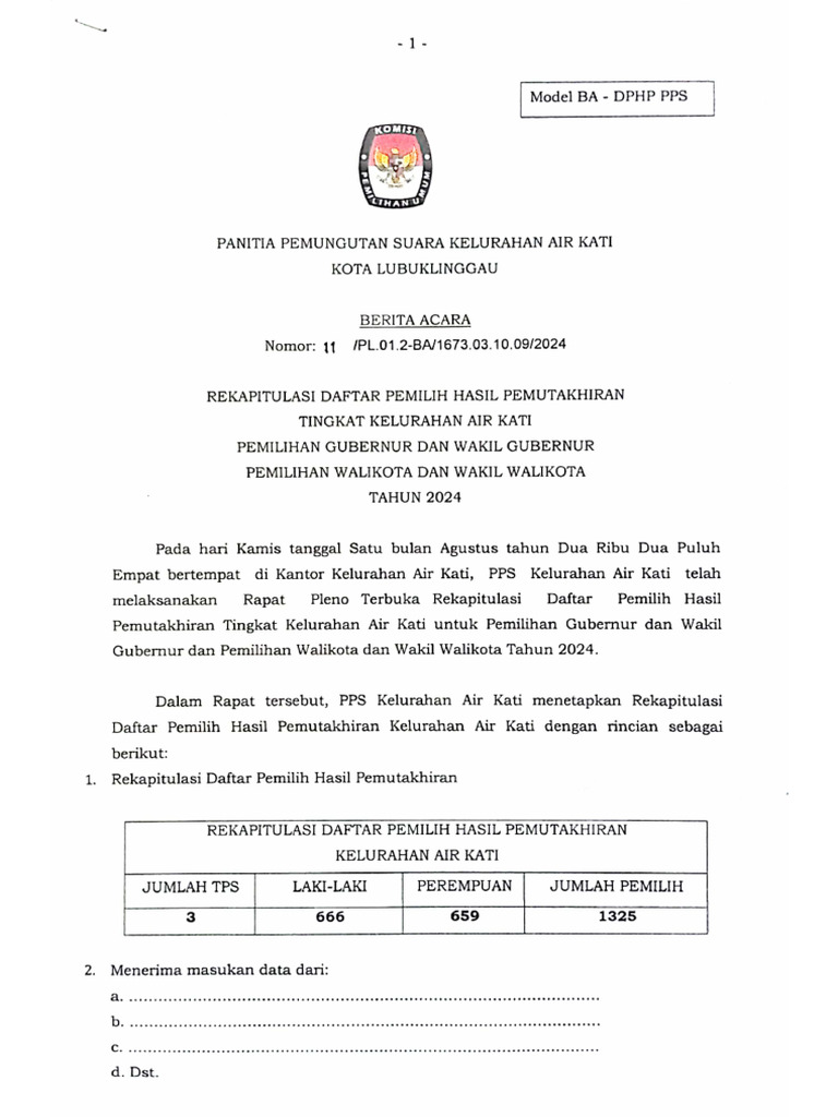 Ba DPHP Pps Air Kati | PDF