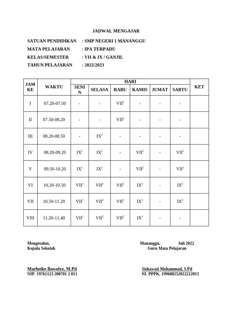 Jadwal Mengajar | PDF