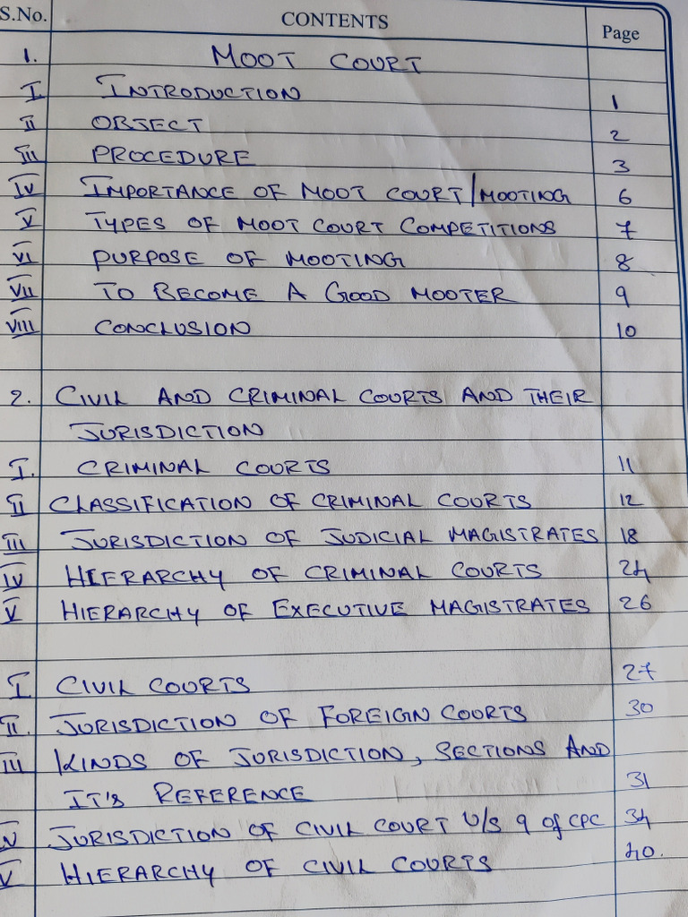 Moot Court Record Sample Only Intro | PDF