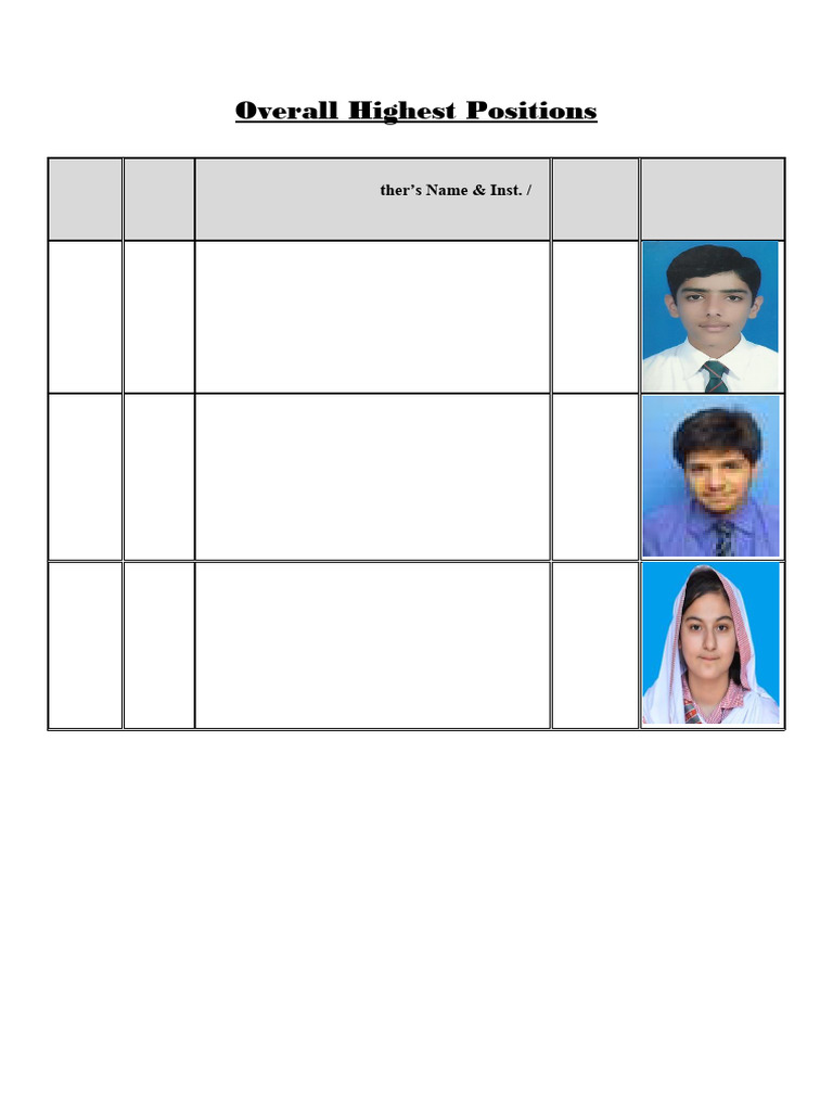 Overall Highest Positions-1 | PDF
