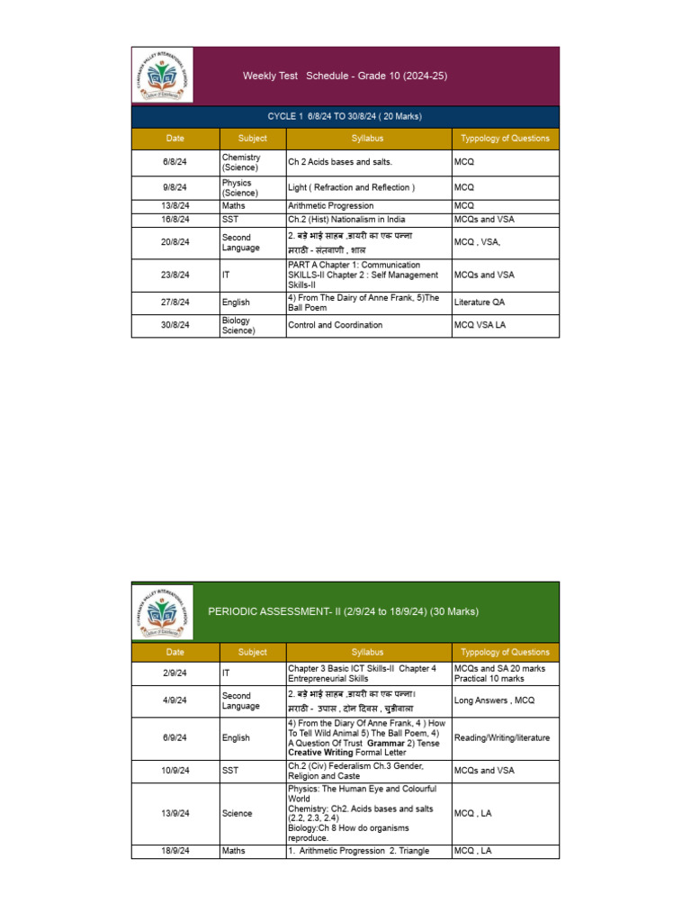 Grade 10 Weekly Test Schedule 2024-25 | PDF | Multiple Choice