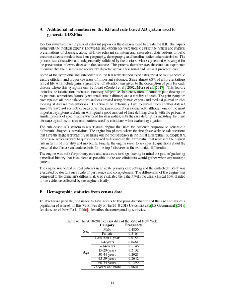 DDXPlus NeurIPS22 Final Appendix | PDF | Medical Diagnosis | Medical Specialties