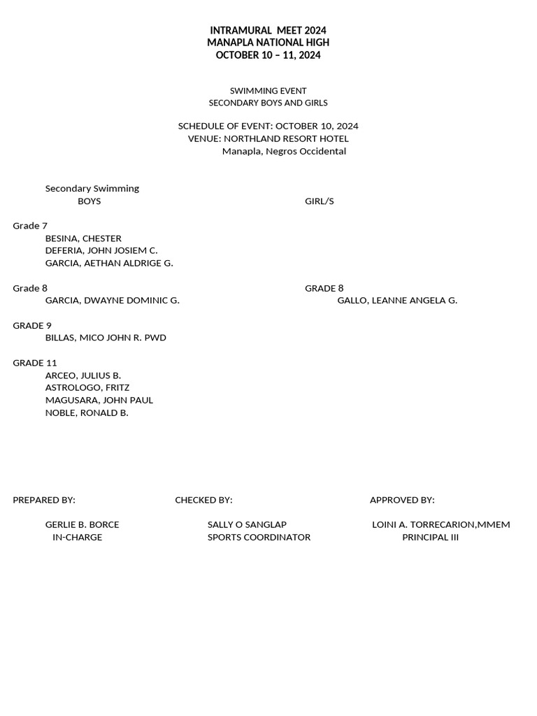 Swimming Intramural Meet 2024 | PDF